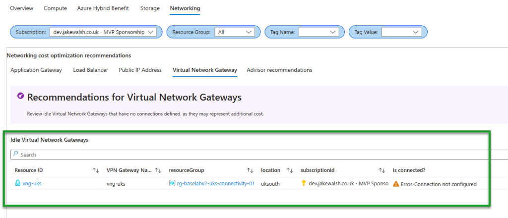 Azure Advisor - Testing the Cost Optimization Workbook Public Preview ...