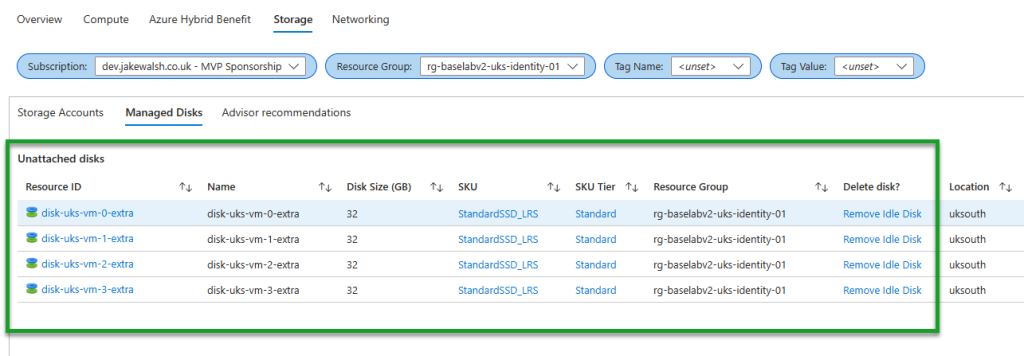 Azure Advisor - Testing the Cost Optimization Workbook Public Preview ...